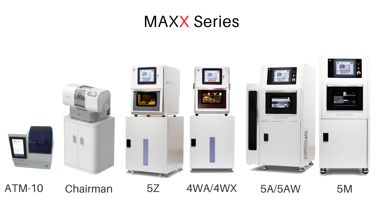 Technology | MAXX Series Dental Milling Machine