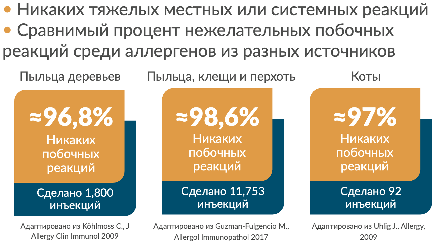 ALXOID Inmunotek в Ташкенте