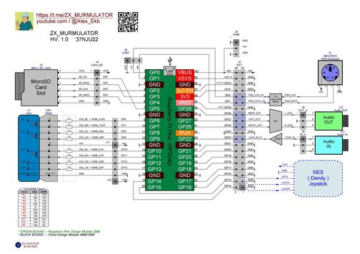 Как сделать самому?