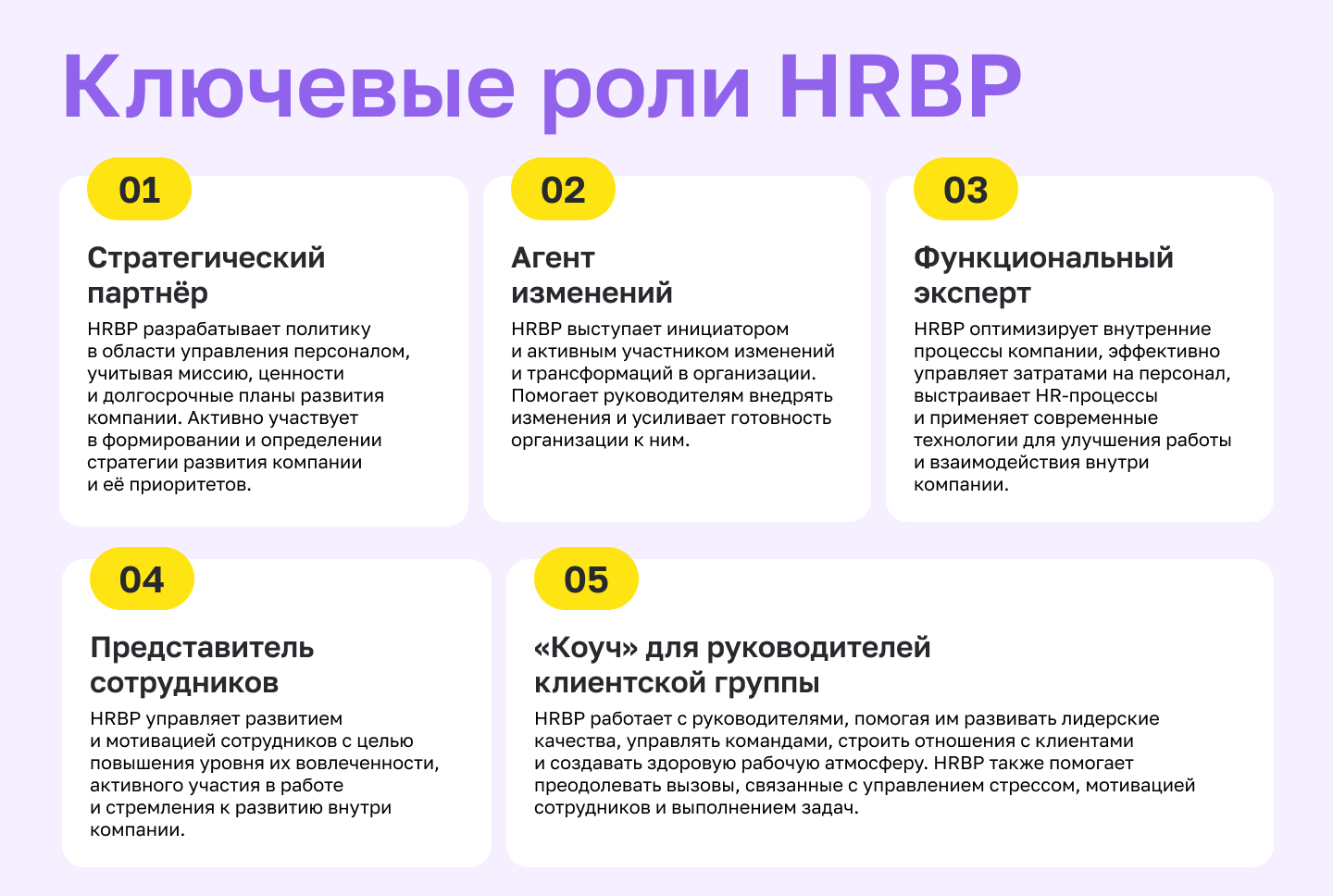 HRBP в IT: от управления персоналом к стратегическому партнерству