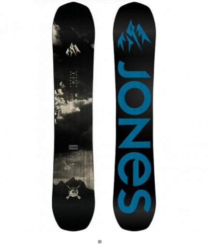 Ассортимент снаряжения