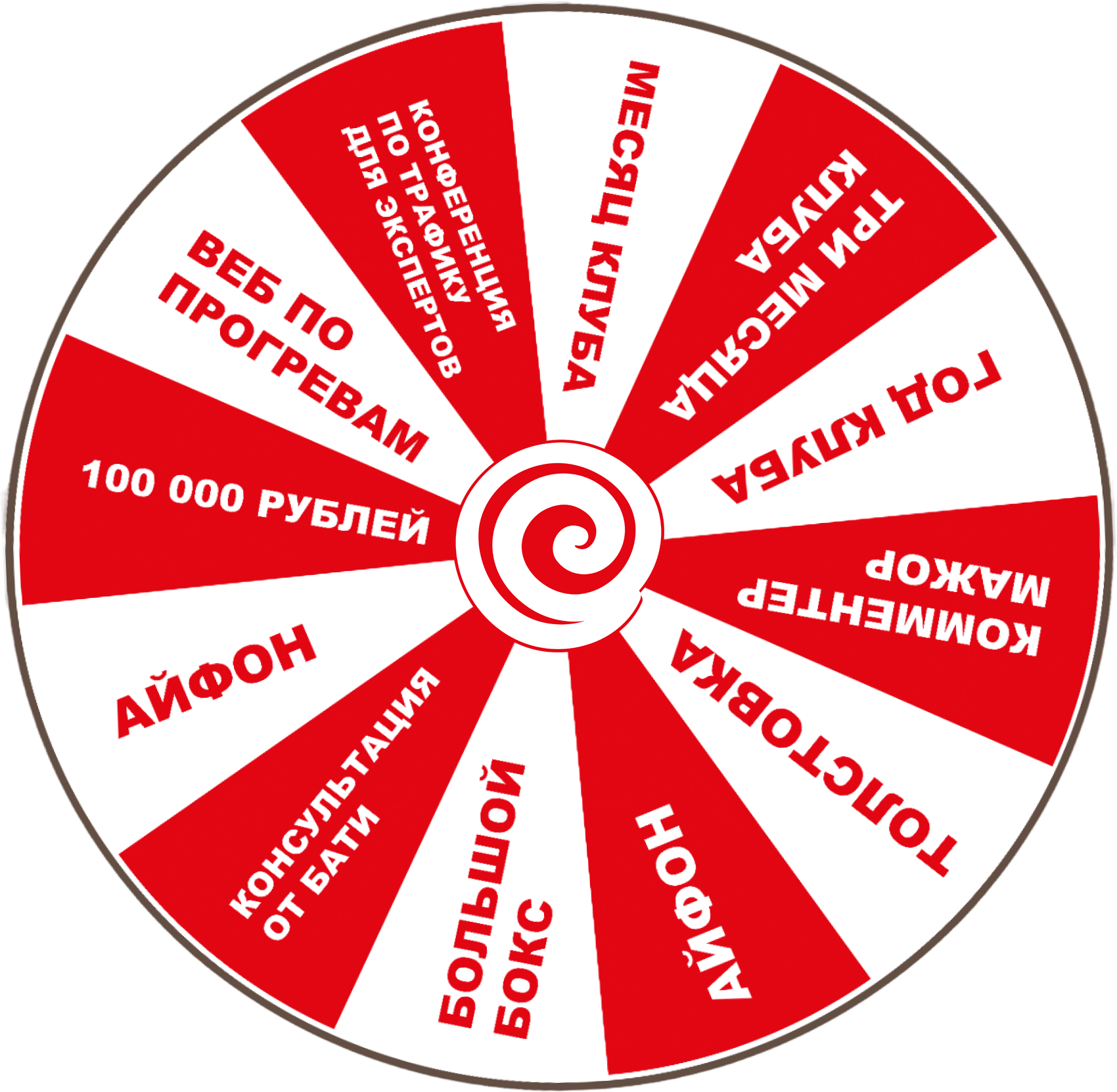 Колесо фортуны