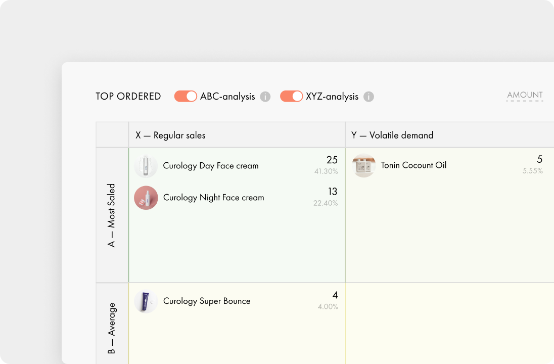 Tilda 2021. Year in Review