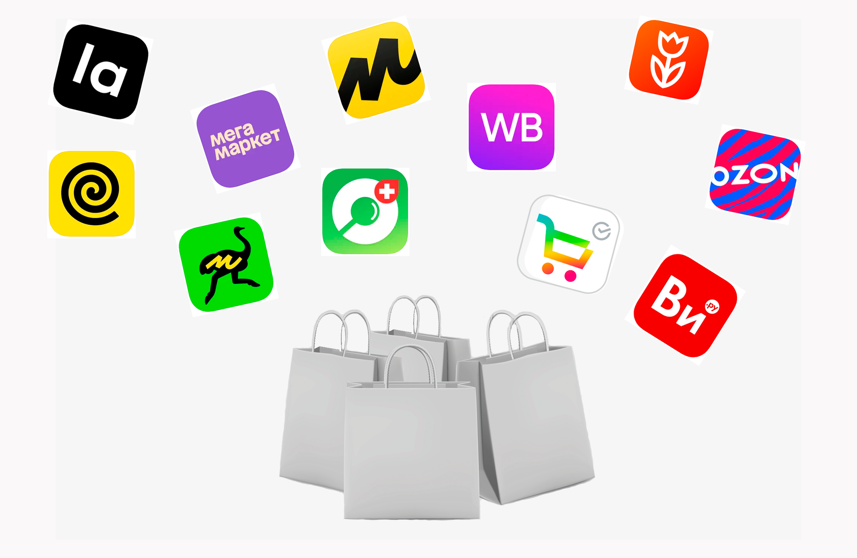 Аналитика продаж на маркетплейсах - OZON, Wildberries, Яндекс Маркет ...