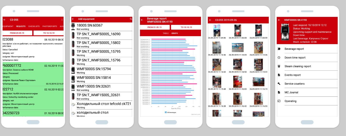 BMS Cloud - IoT platform for real results | Official website