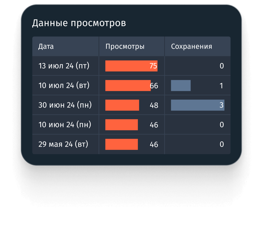 Умная NFC карта-визитка из пластика