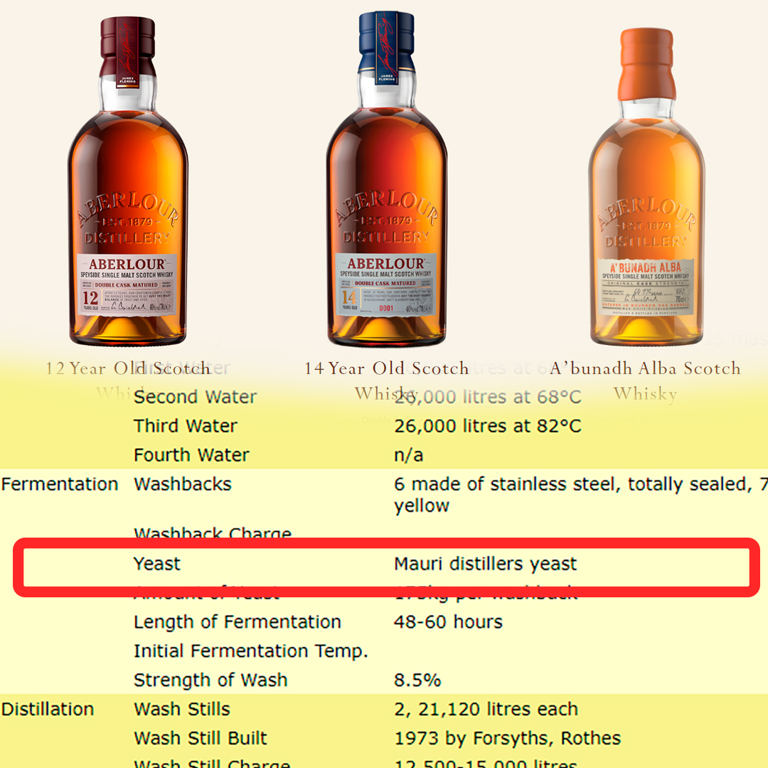 Медные самогонные аппараты