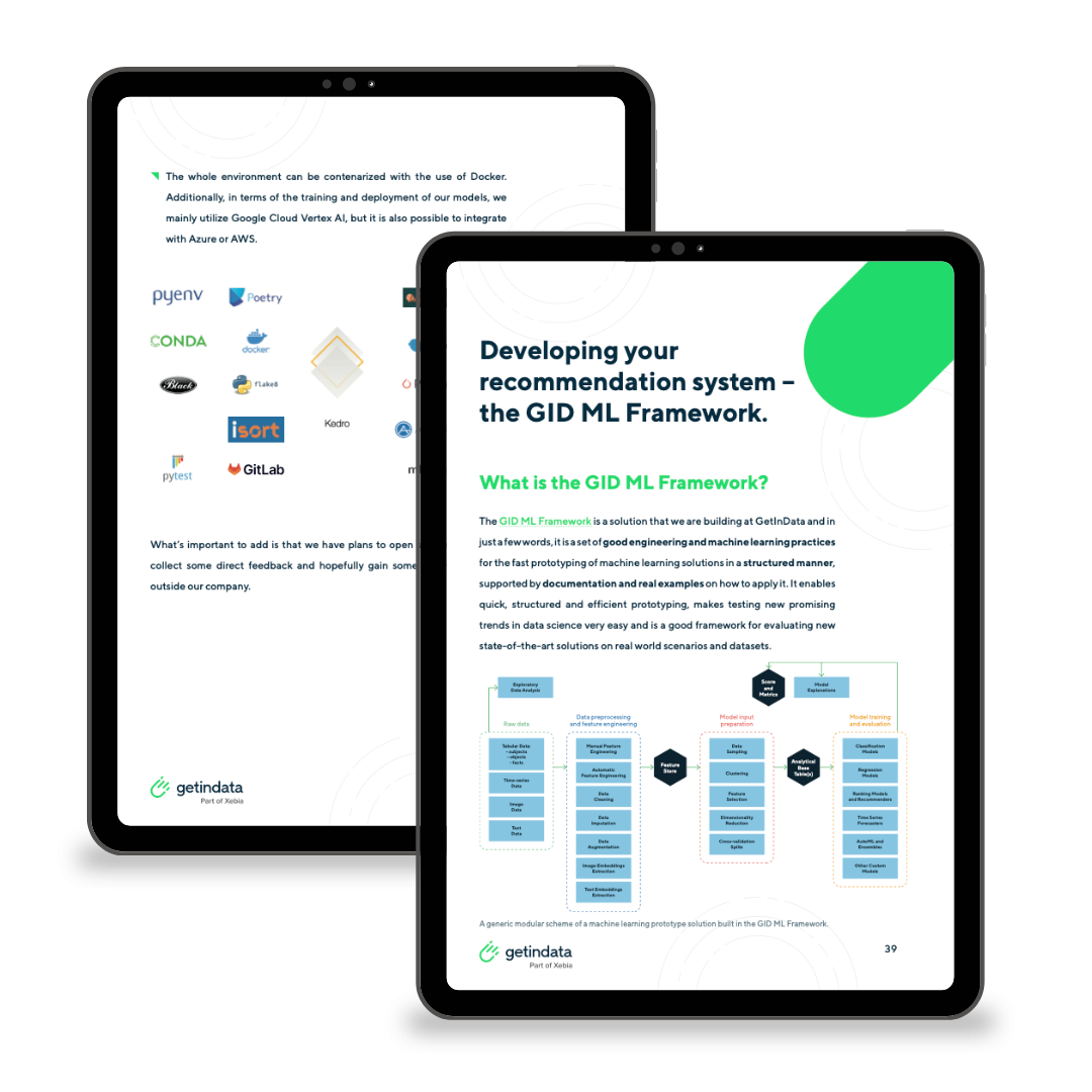 Guide to Recommendation Systems: Implementation of Machine Learning in ...