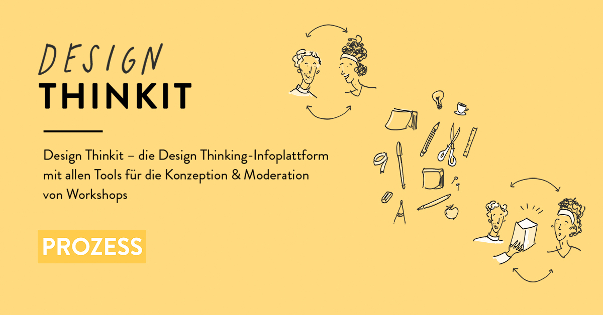 Design Thinkit – PROZESS