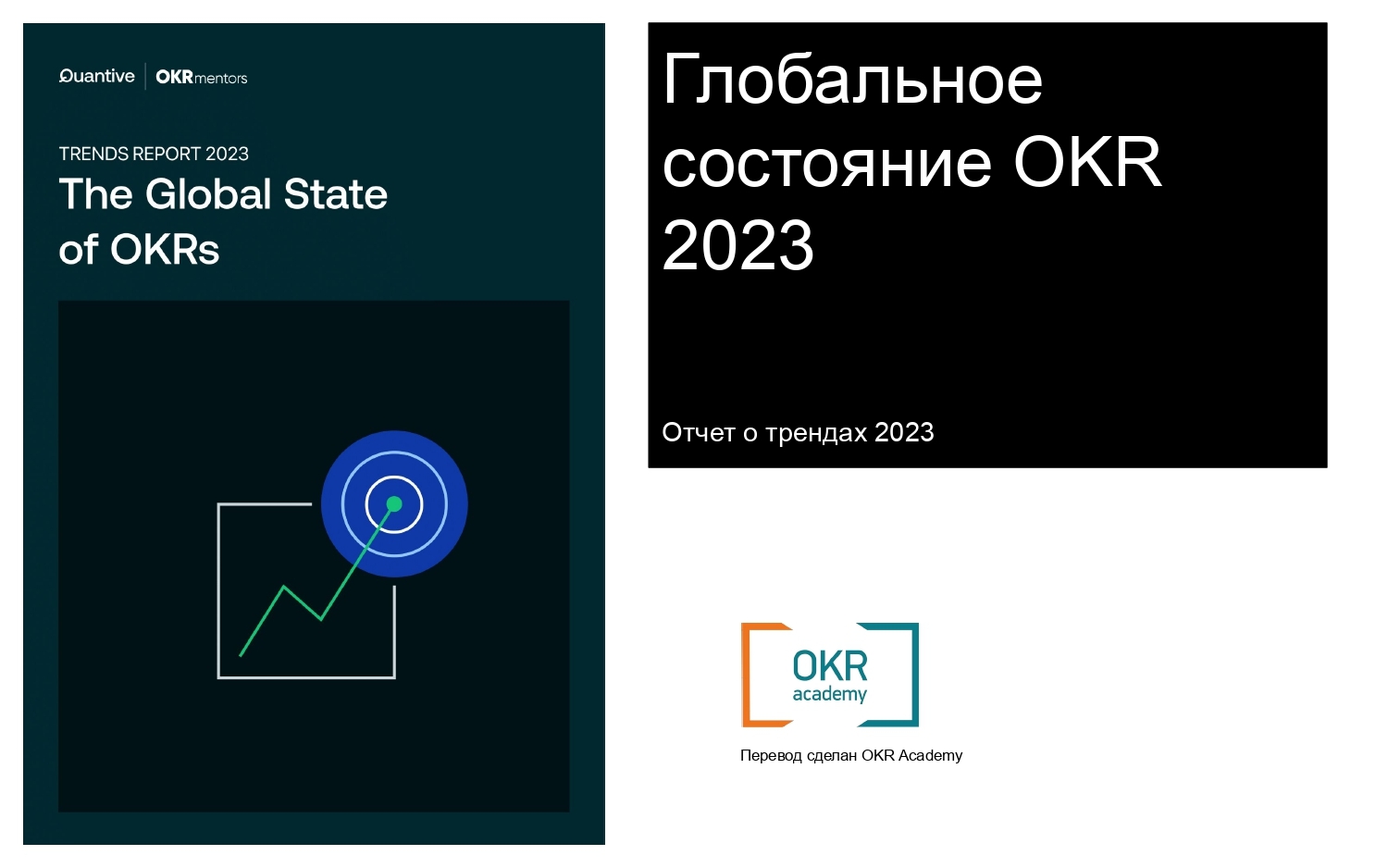 Отчёт о влиянии OKR 2023