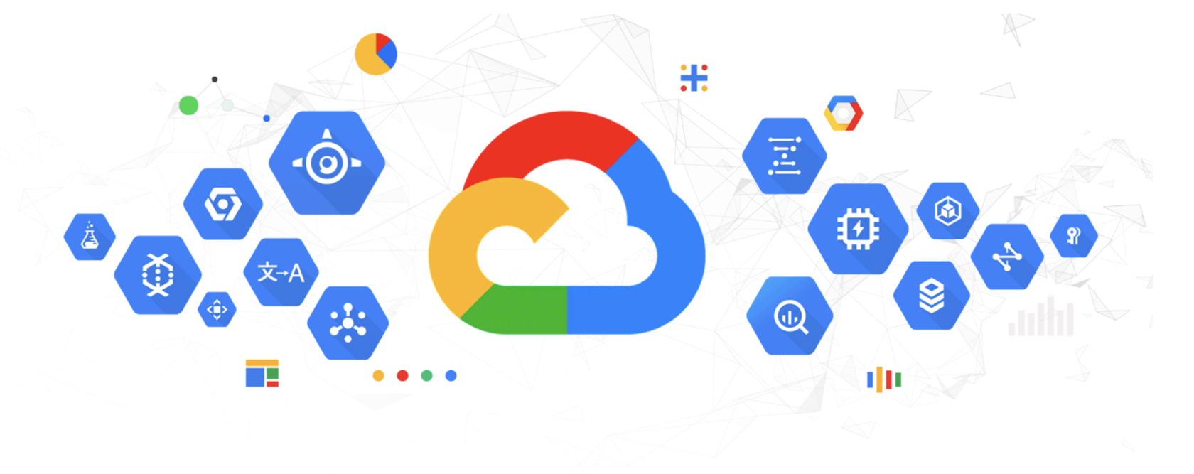 Top 7 Best Cloud For Your Multiplayer Game