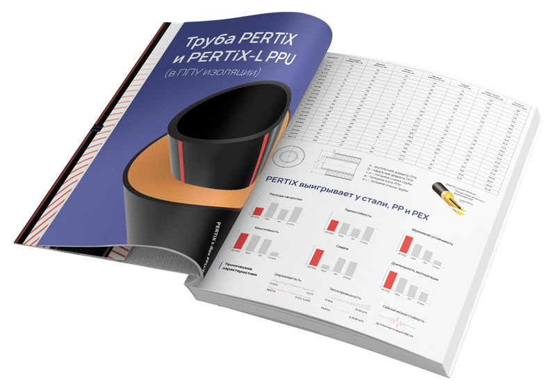 «PERTiX» — производство, проектирование и монтаж термостойких ...