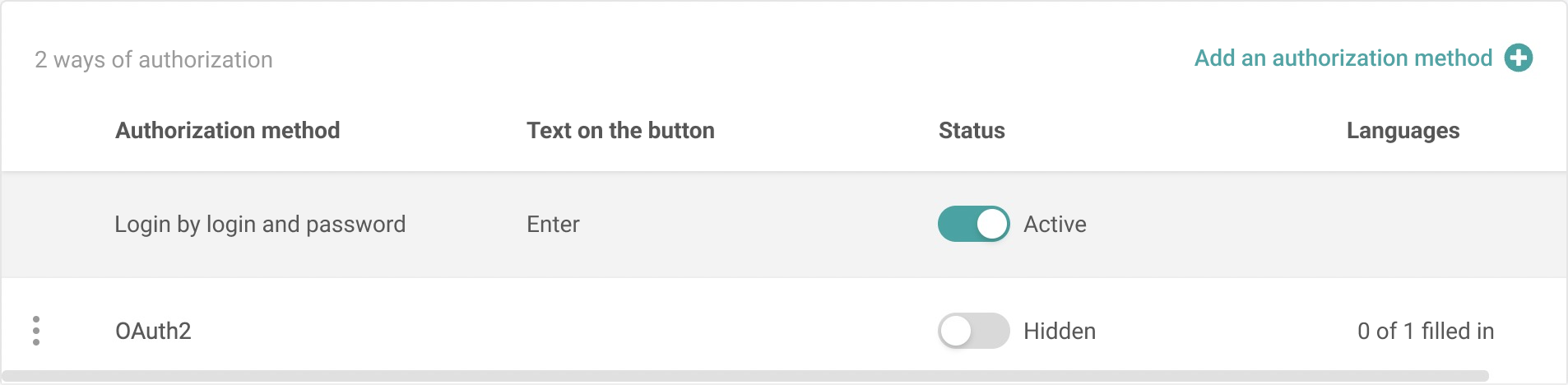 Authorization and verification settings | Clever LMS