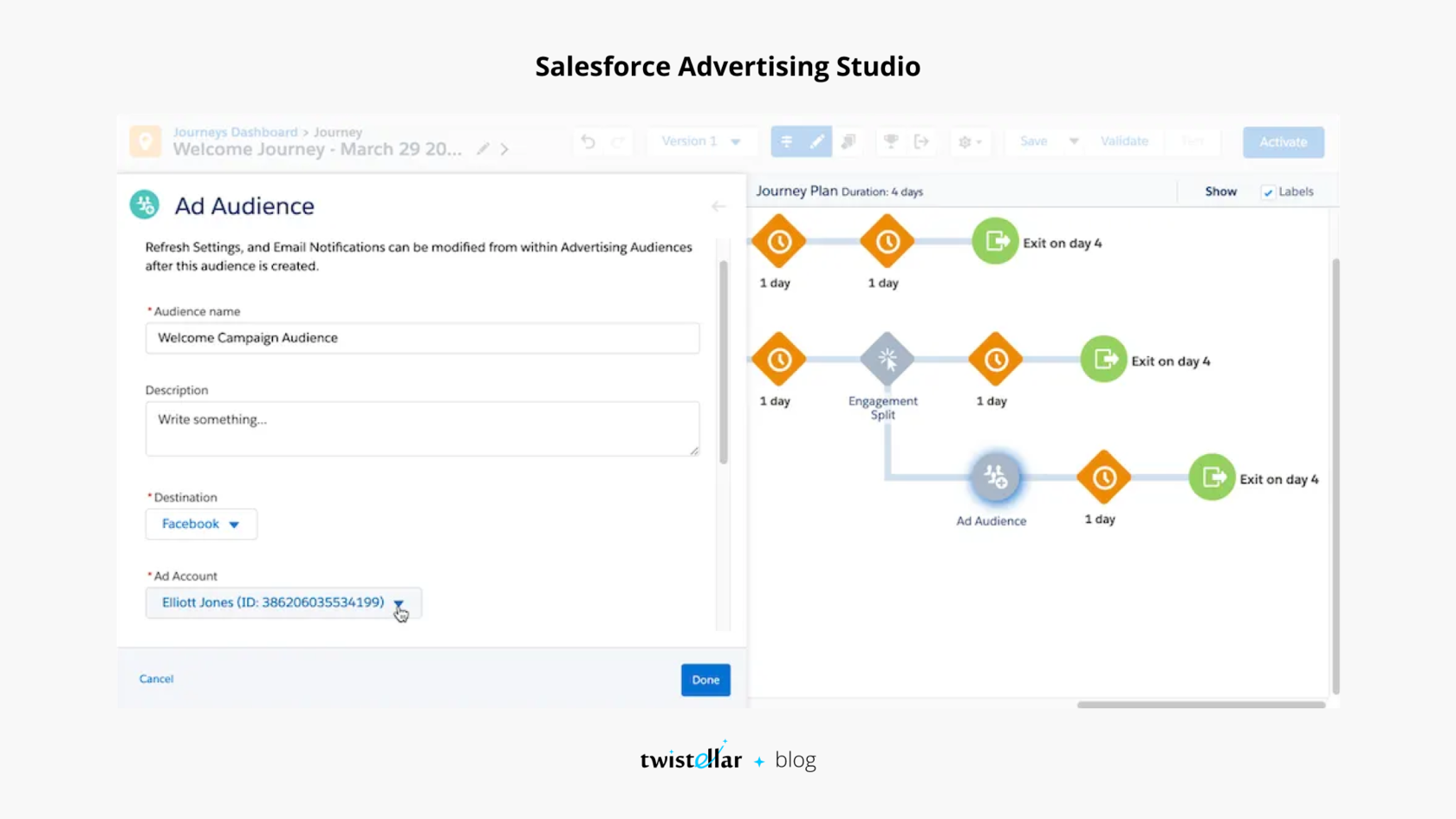 Boosting Salesforce Lead Generation Via Ads