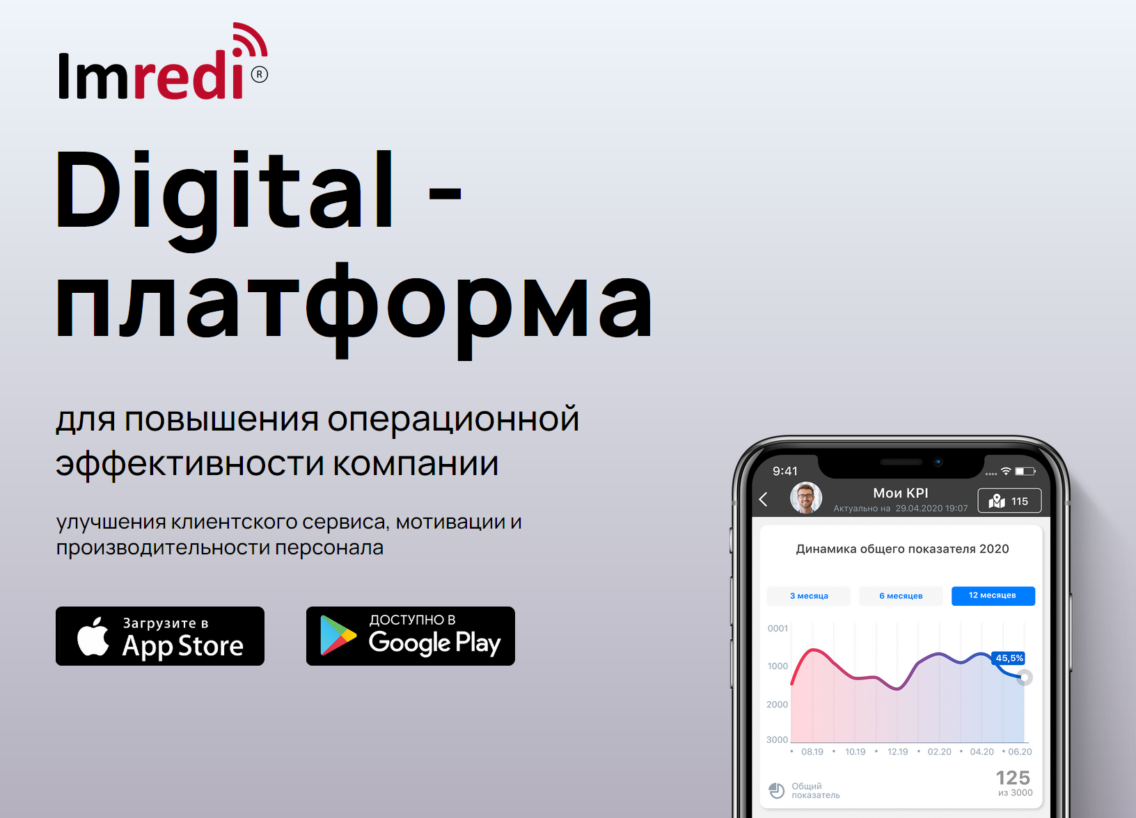 Digital-платформа Imredi
