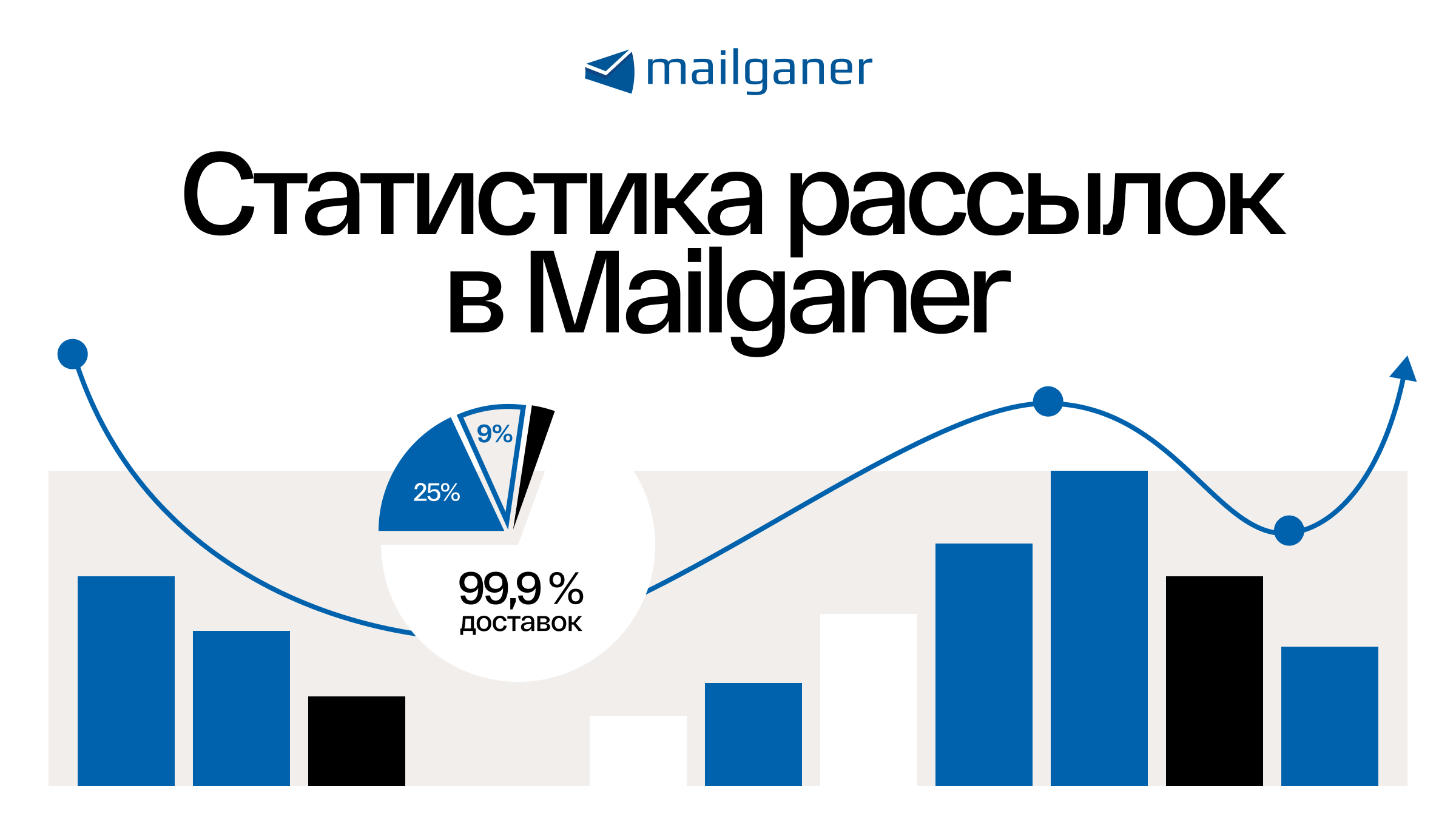 Статистика рассылок в Mailganer