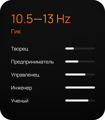 Neiry — Mind Tracker