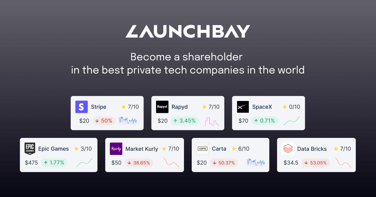 Launchbay Investment Platform