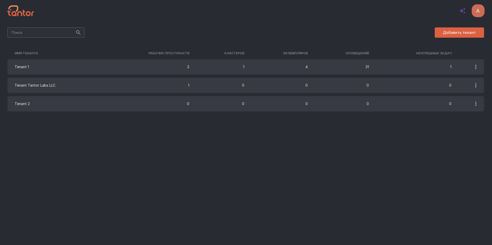 Платформа Tantor для управления базами данных предприятий , система обработки, хранения ...