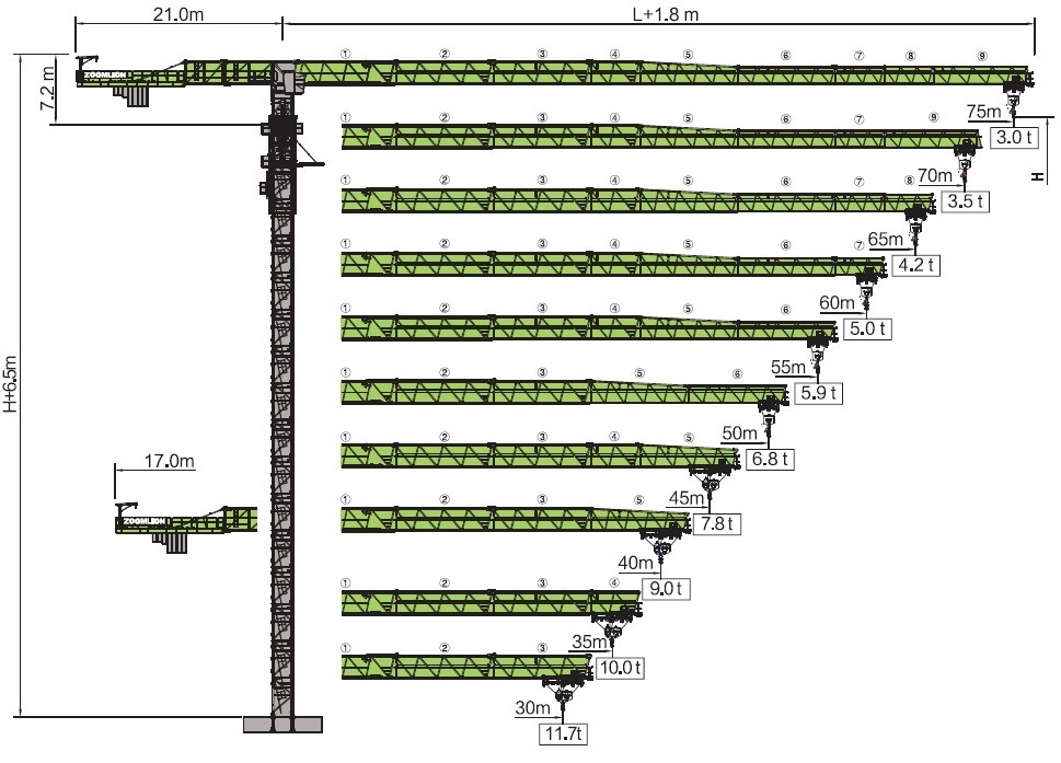 ZOOMLION | Башенный кран T7530 20 т