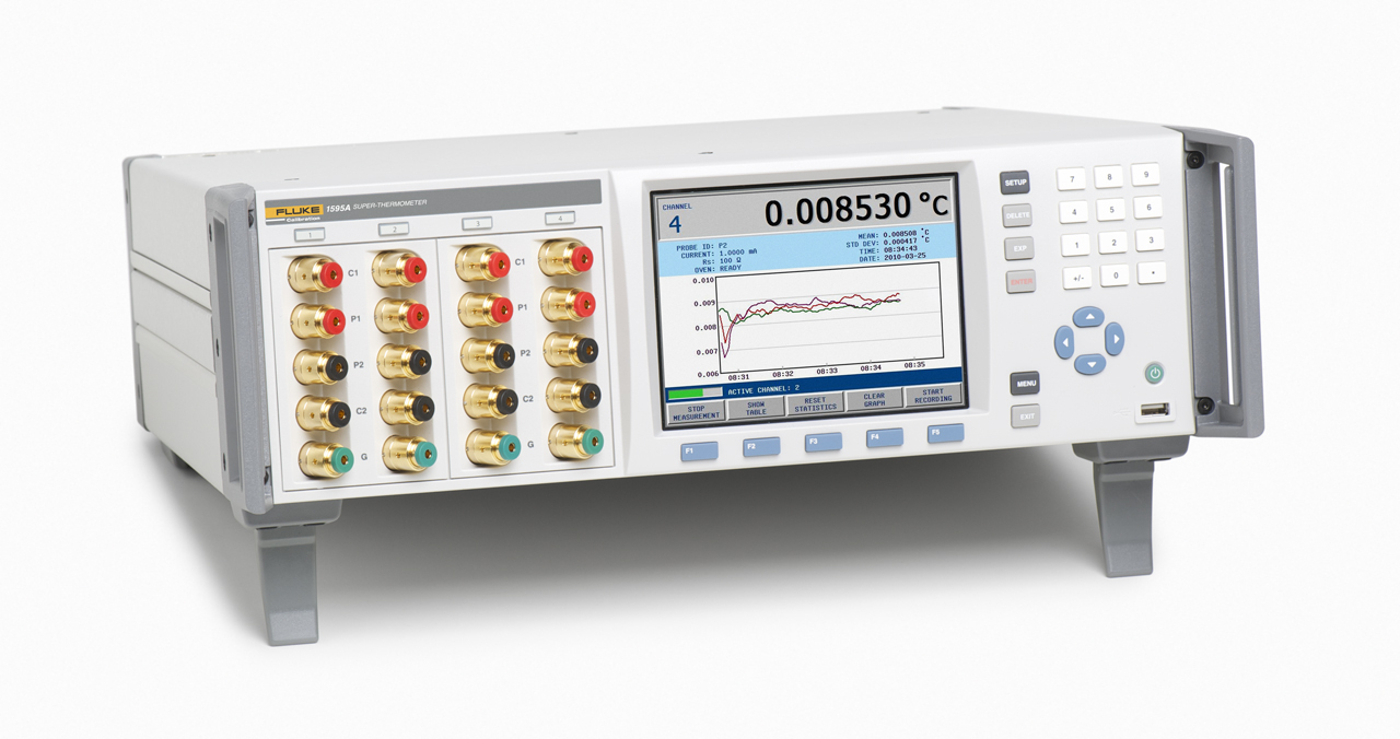 Каталог Fluke Calibration