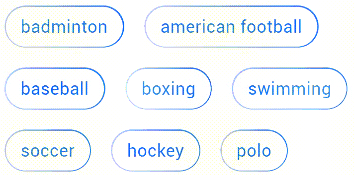 Chips UI Design – An essential tutorial for optimal UX & usability