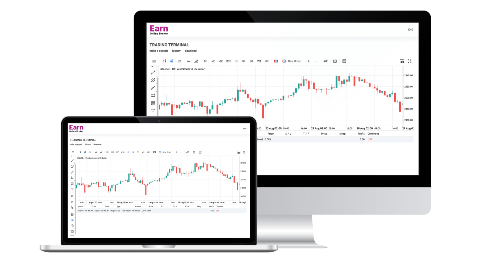 Earn Broker - Online Trading Platform for Financial Markets