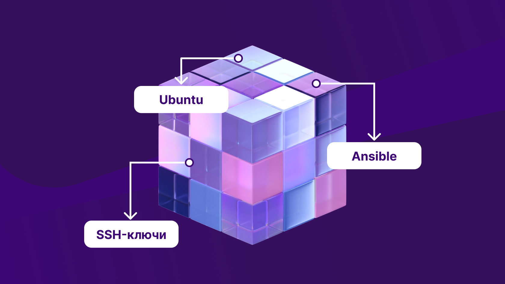 Как установить Ansible на Ubuntu —- пошаговая инструкция. | Блог slurm.io