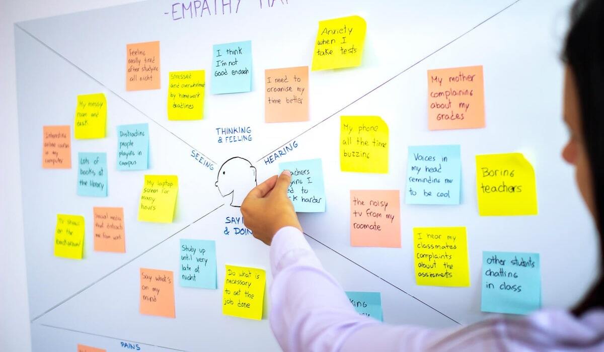 Customer Empathy Map: Essential Tool for EdTech Business