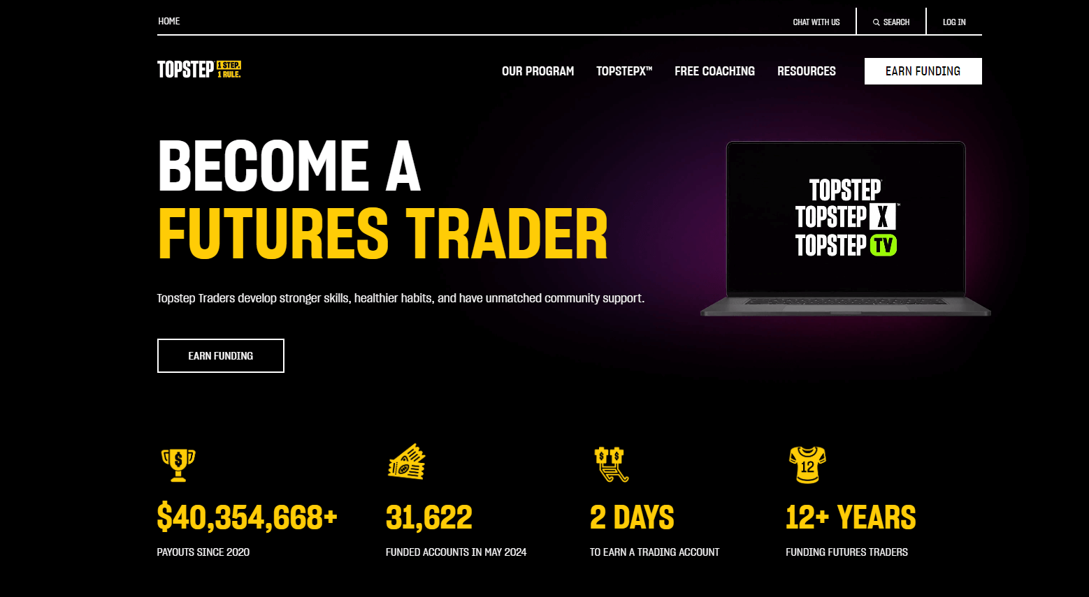 Topstep: Unlock $150k Funding and Earn Up to 90% Profit