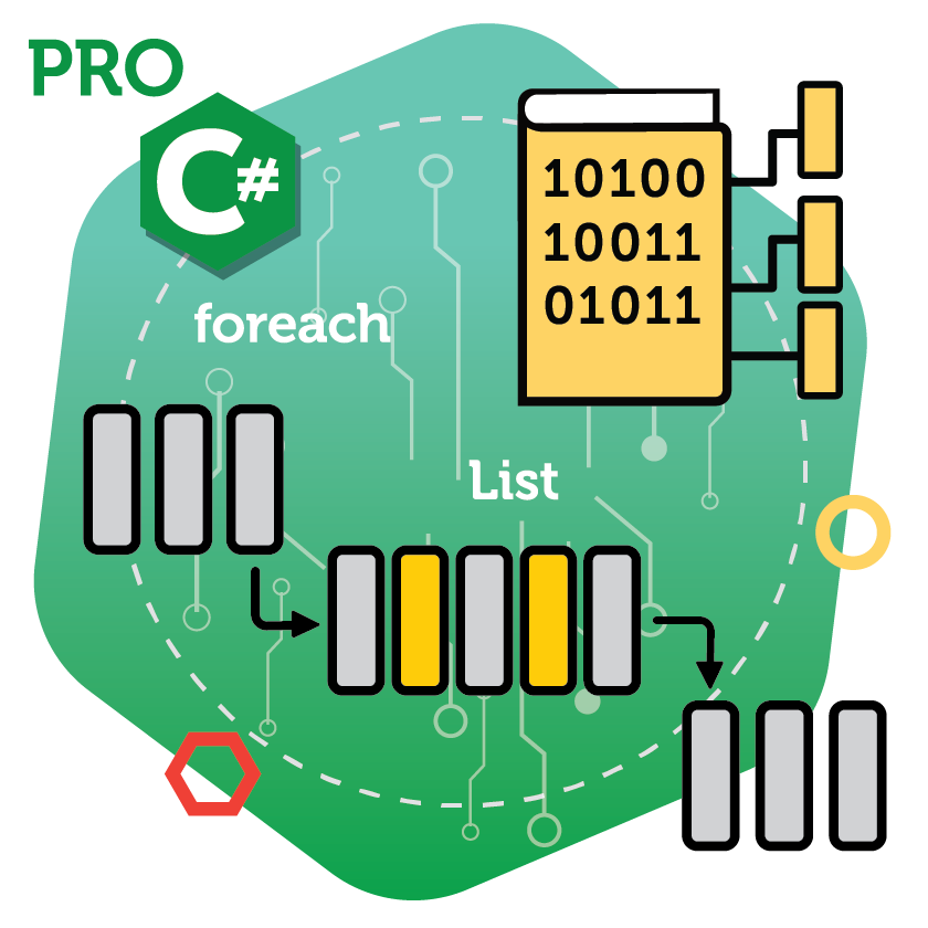 PRO C#. Коллекции