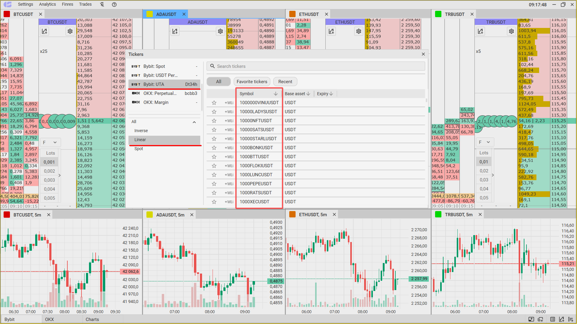How to Start Trading with CScalp