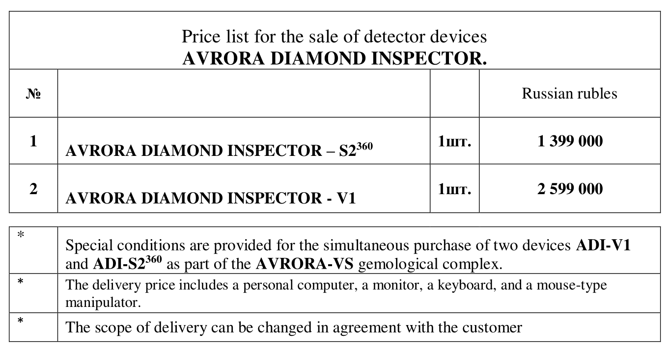 AVRORA DIAMOND INSPECTOR devices for determining the authenticity of ...
