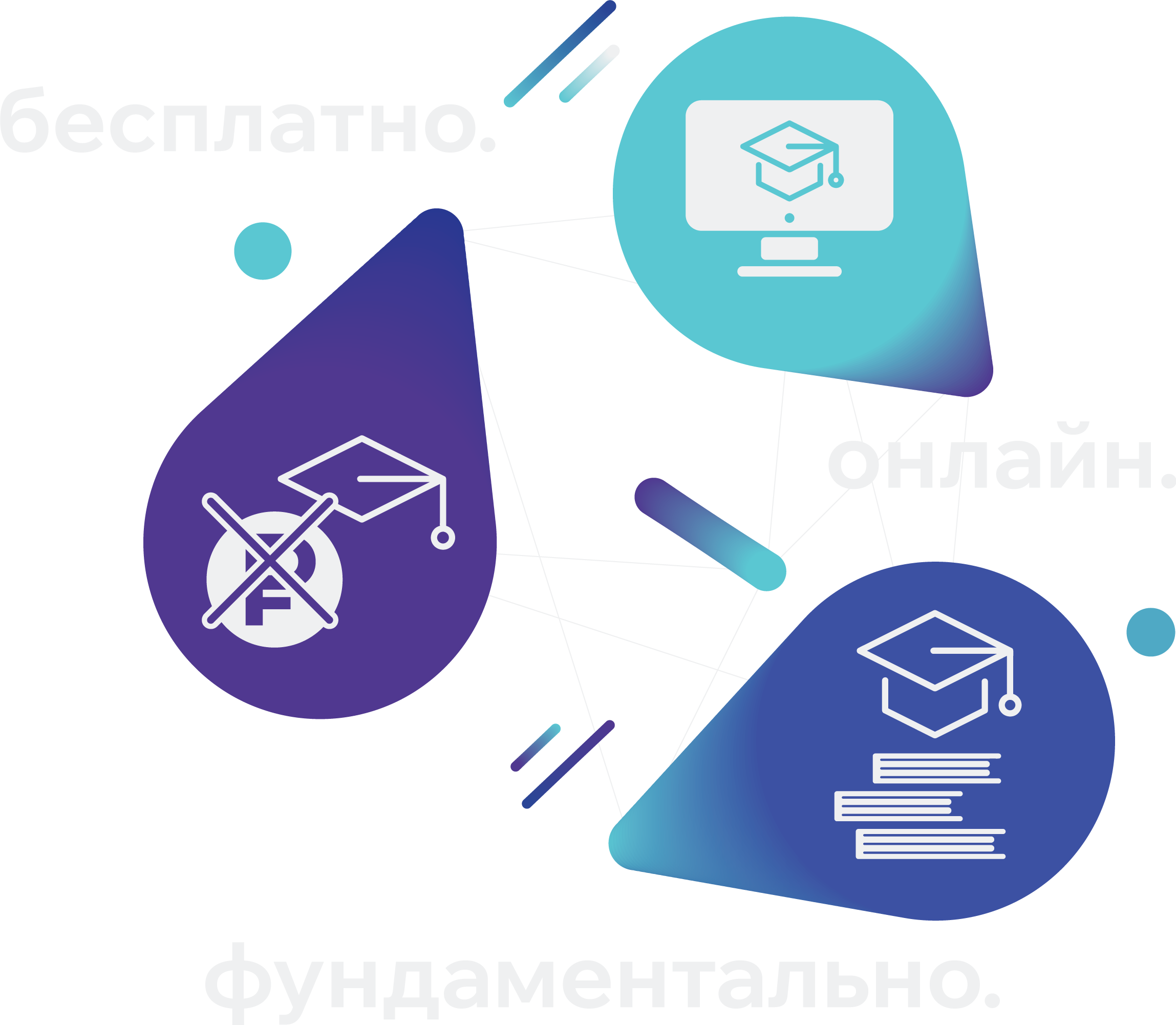 Deep Learning School