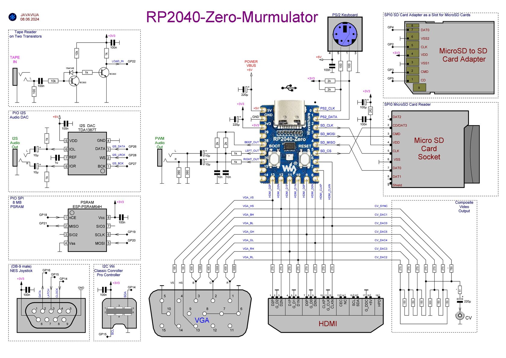mm-maket-4x6-zero-rca-4x6