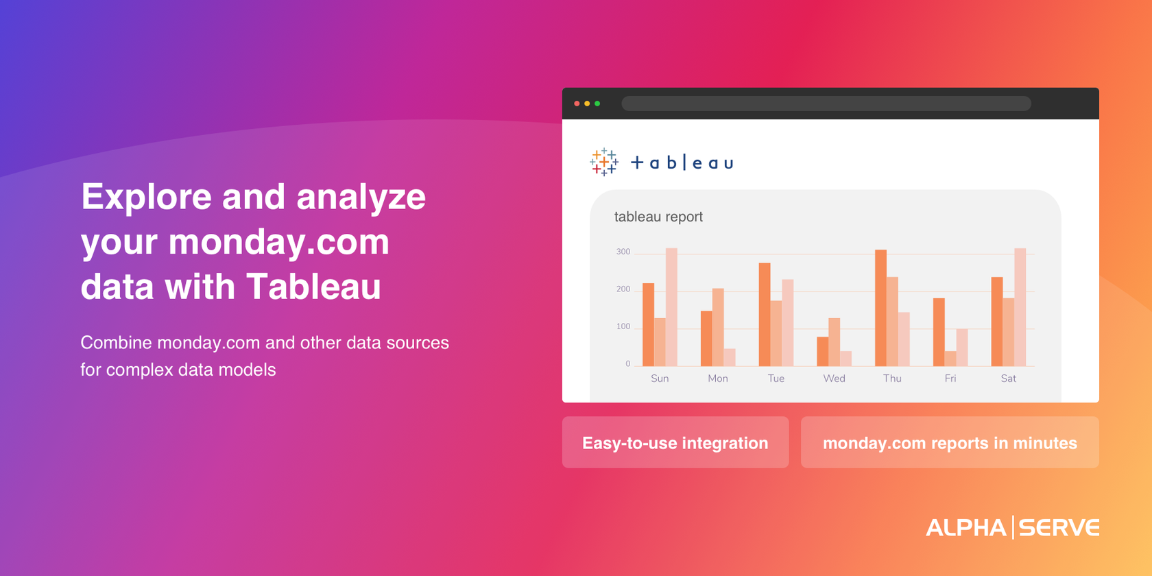Tableau Connector for monday.com by Alpha Serve | Connect monday.com to Tableau effortlessly