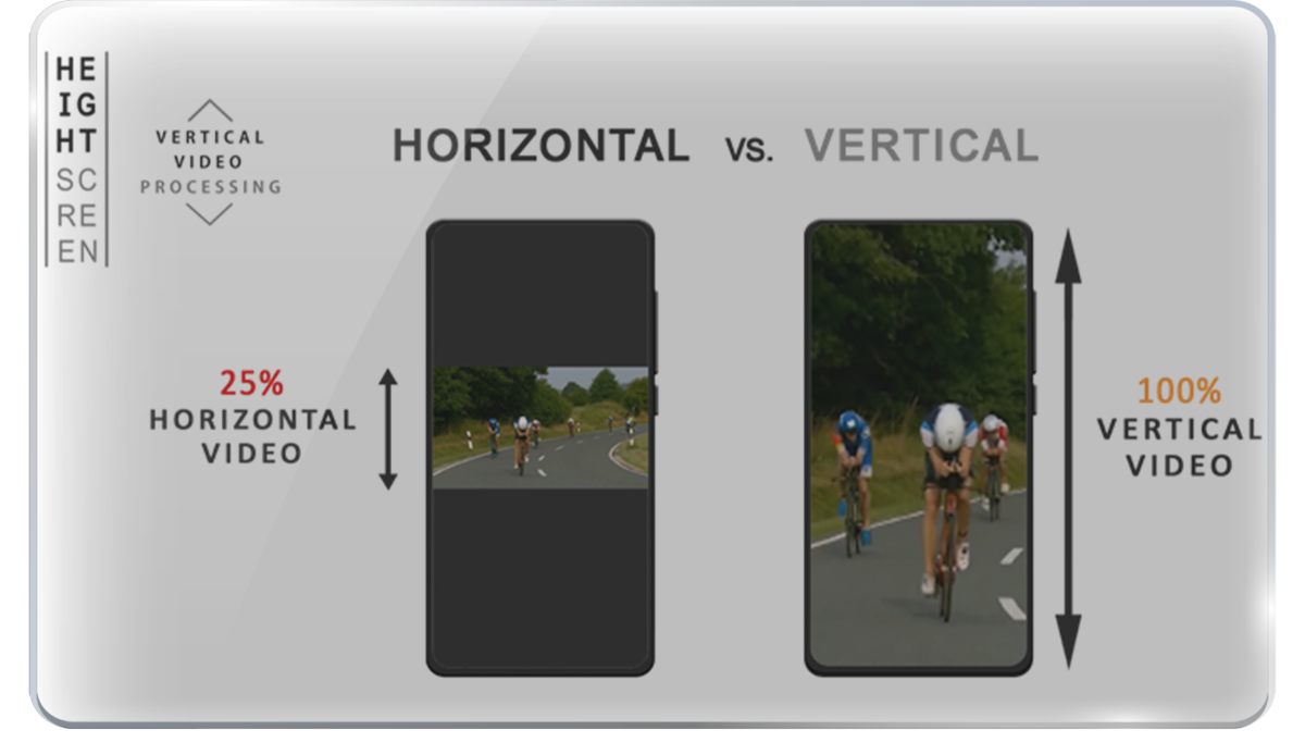 HeightScreen - AI-powered vertical and square video converter| nablet GmbH