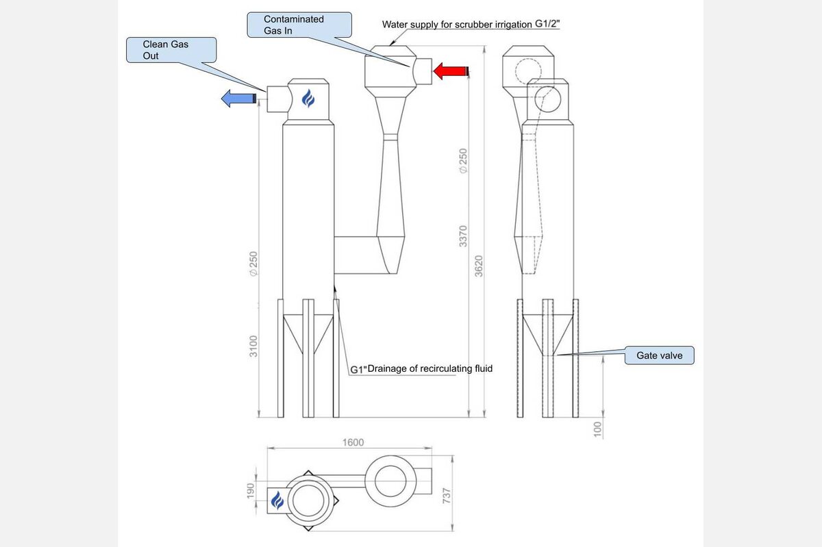 Best Solutions with Venturi Scrubber for Gold Mining Companies