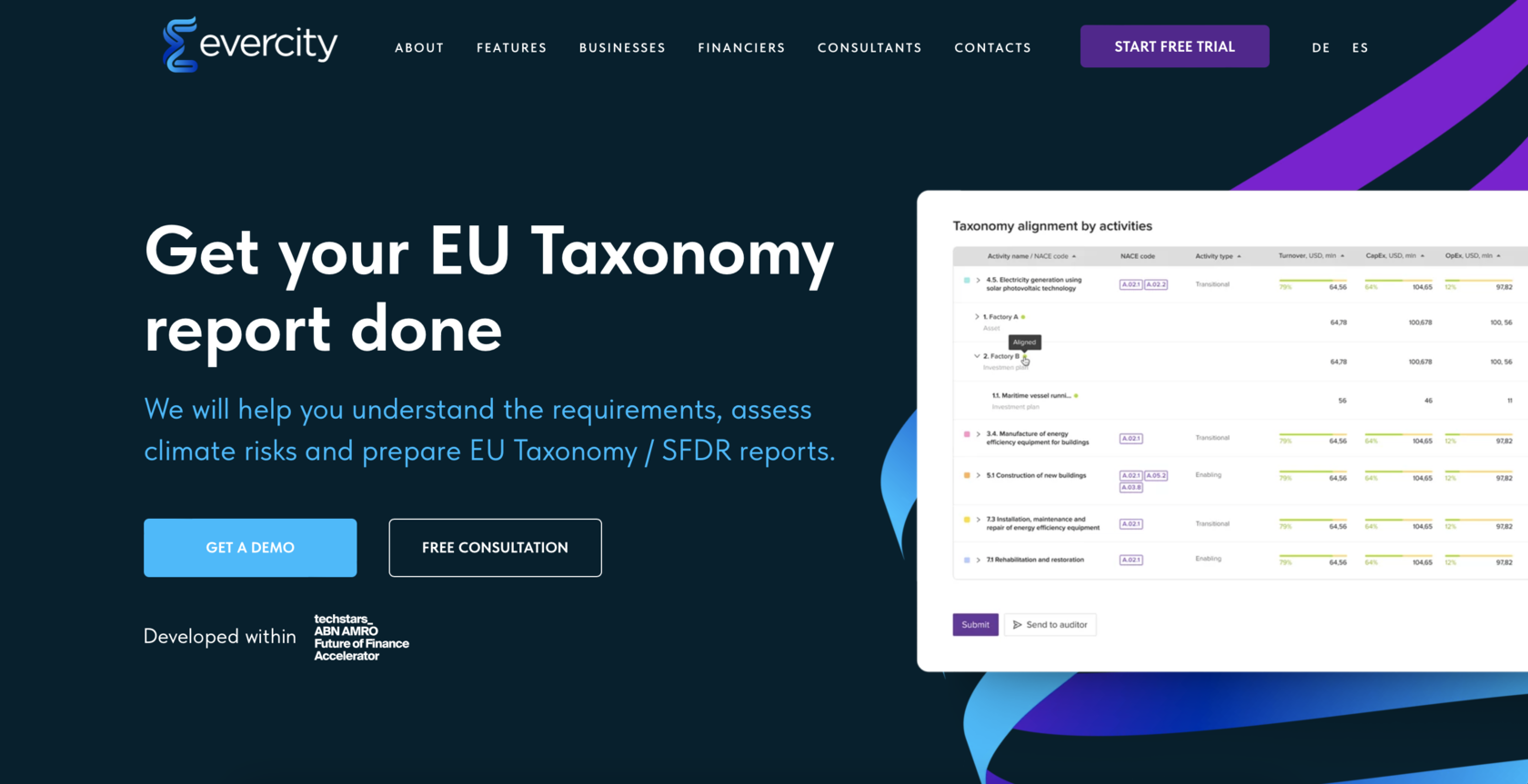 EU Taxonomy Screening Tool
