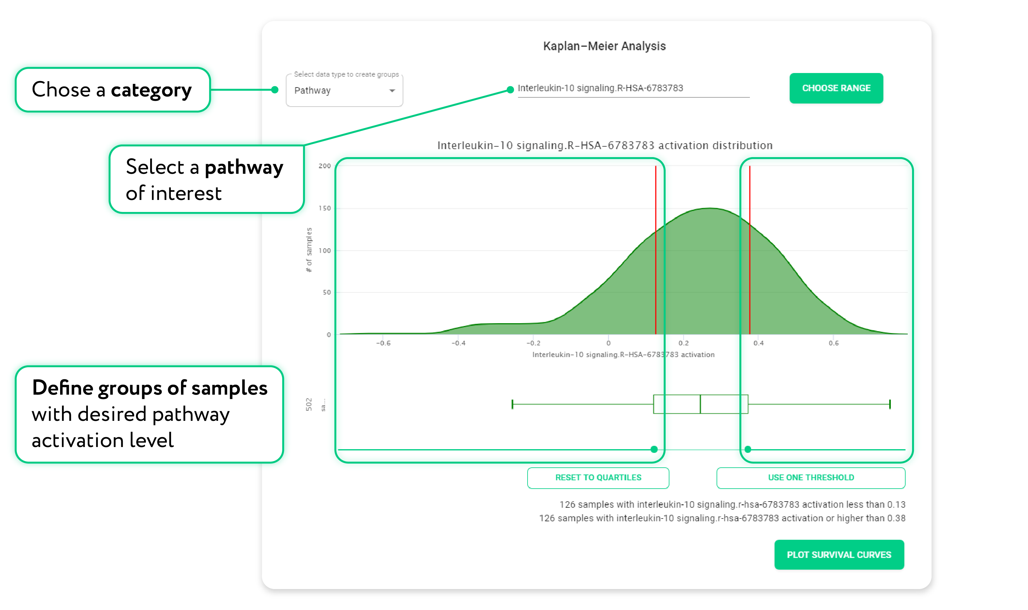 Meta-Analysis | PandaOmics