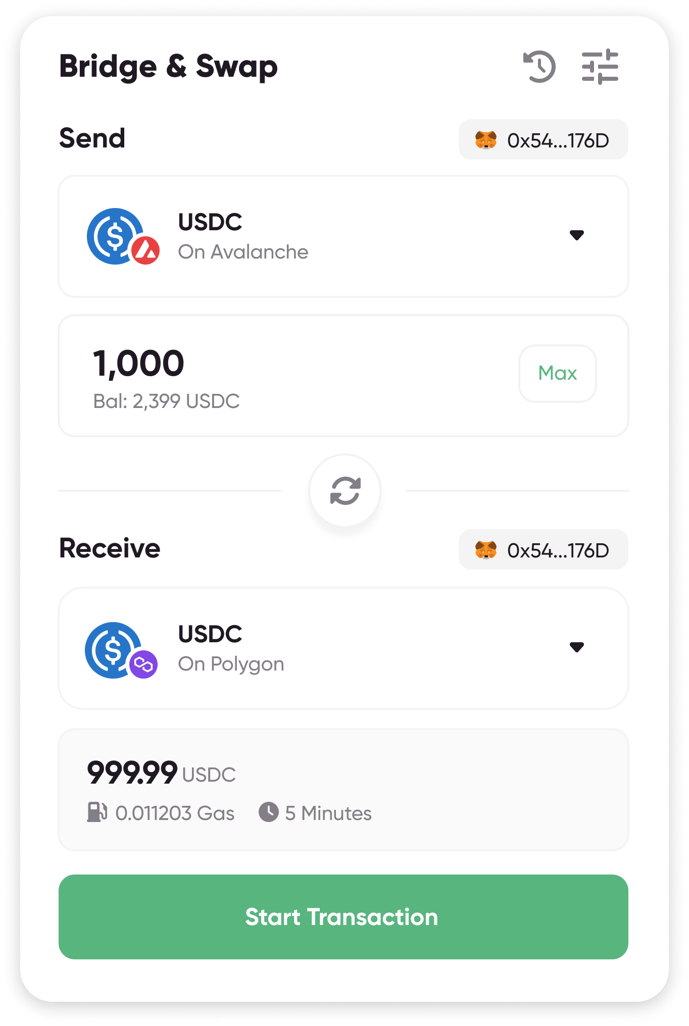 Swing for Developers