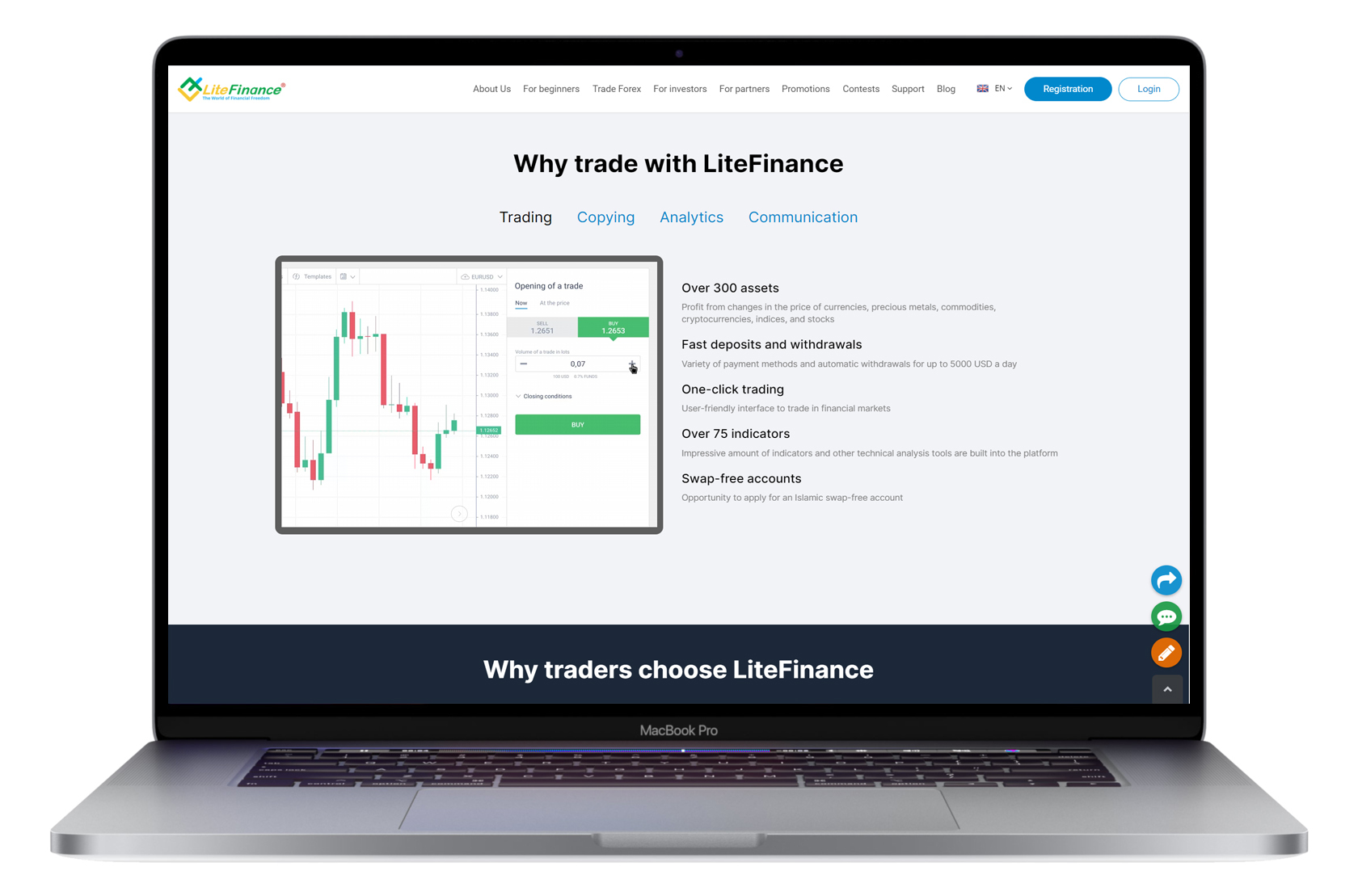 LiteFinance Philippines: Trading Financial Markets