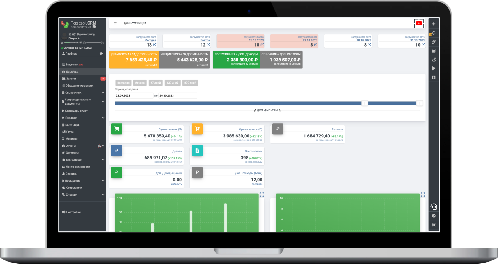Fastsol CRM — программа для логистики транспорта для экспедиторов