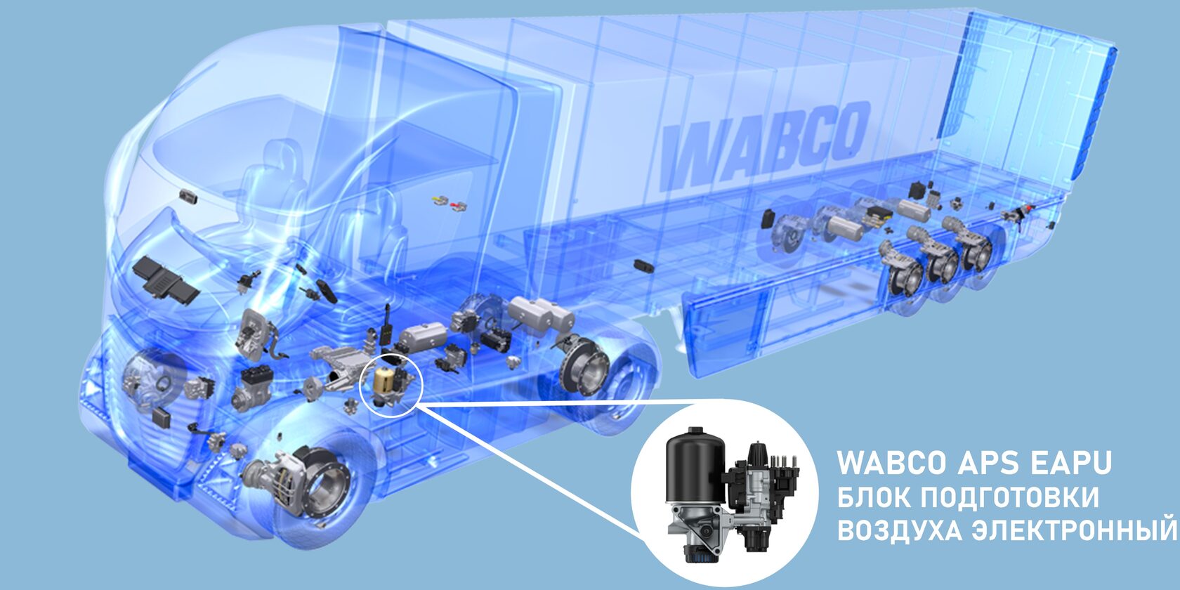 Диагностика и ремонт блока подготовки воздуха (осушителя) WABCO APS ...