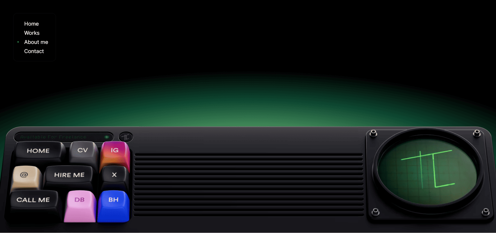 Design de Rodapé para Sites: Dicas e Melhores Práticas