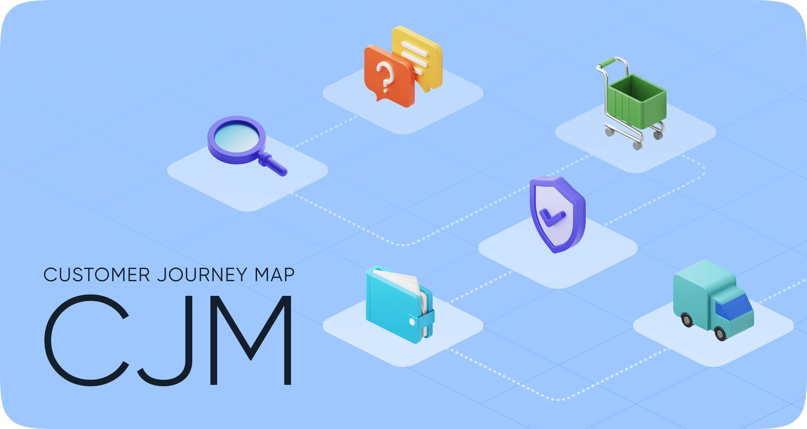 Customer Journey Map (CJM): что это, этапы создания и примеры карты ...