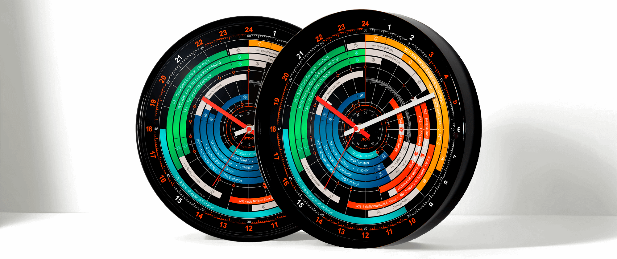 Get the first Financial Markets 24h Wall Clock - Shop.Market24hClock.com