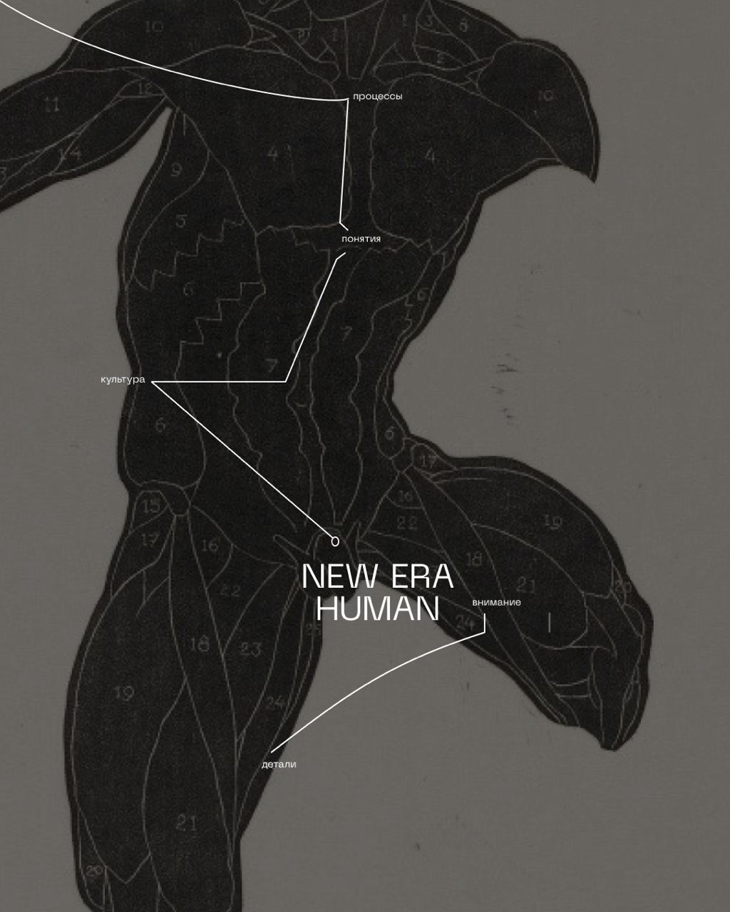 ЧТО ЗНАЧИТ NEW ERA HUMAN ДЛЯ КОМАНДЫ EYES