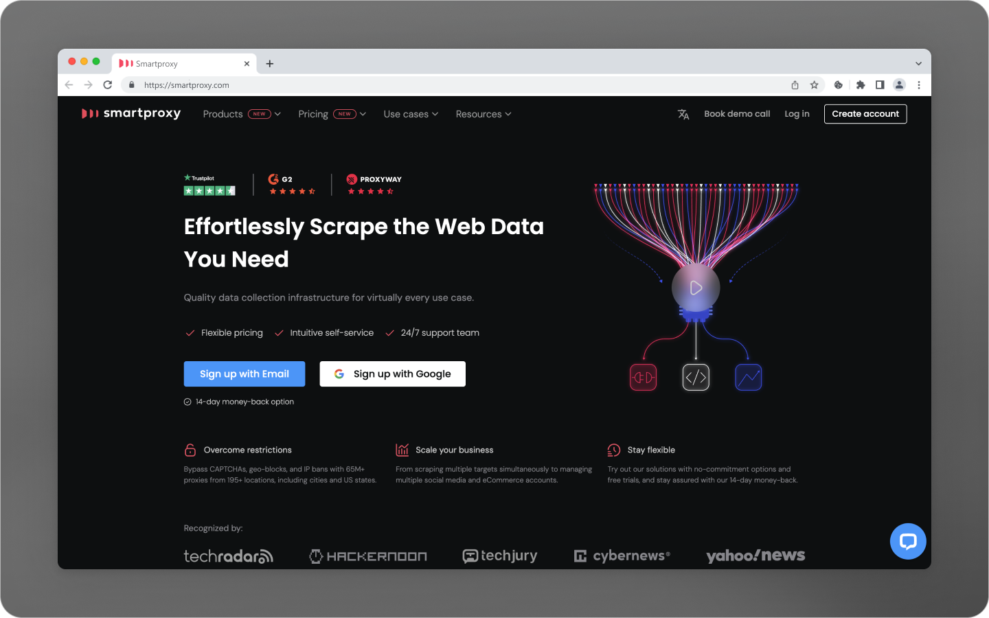 Top 5 Residential Proxies in 2025