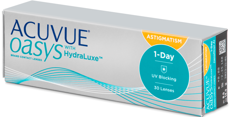 Контактные линзы